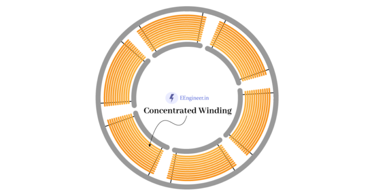 Difference between Concentrated winding and Distributed winding ...
