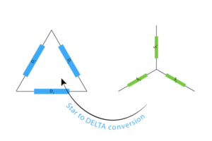DELTA to STAR conversion Formula with {FREE PDF} & STAR to DELTA ...