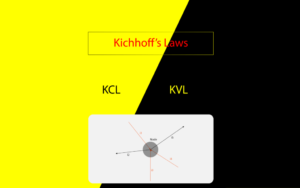KCL and KVL: Kirchhoff’s current, voltage Law - OhmSchool.com