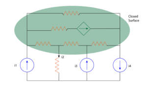 KCL and KVL: Kirchhoff’s current, voltage Law - OhmSchool.com