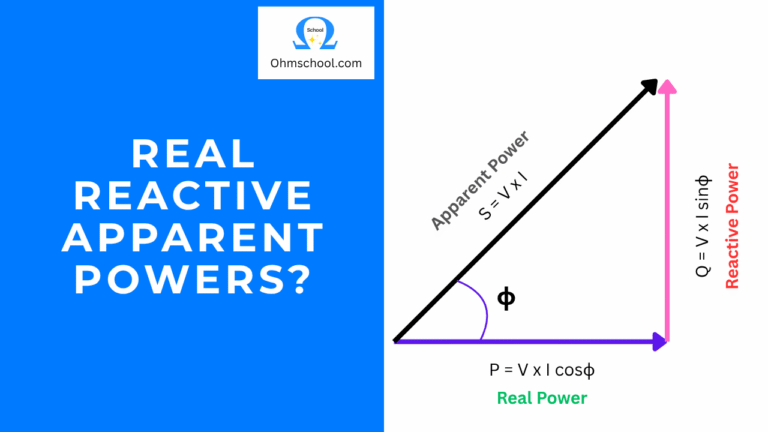 What is Active, Reactive and Apparent Power - OhmSchool.com